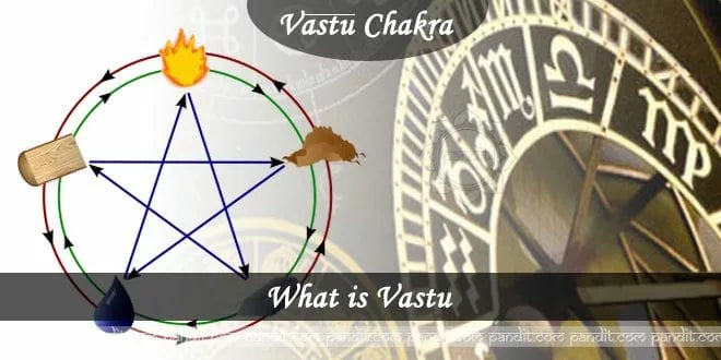 What is Vaastu Vidya ? - Pandit.com