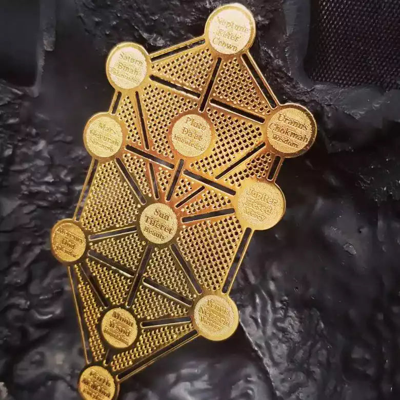 Buy Activators Online – Pandit.com